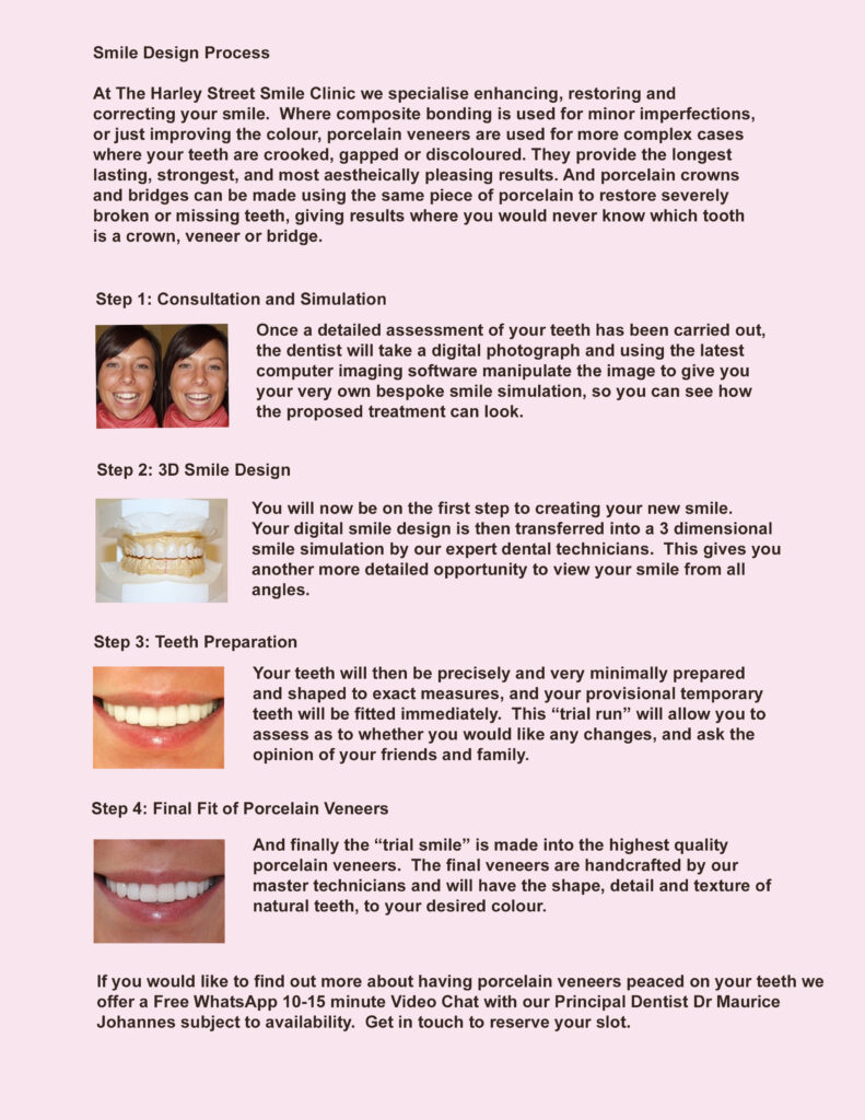 Designing & Creating Your Smile - Harley Street Smile Clinic
